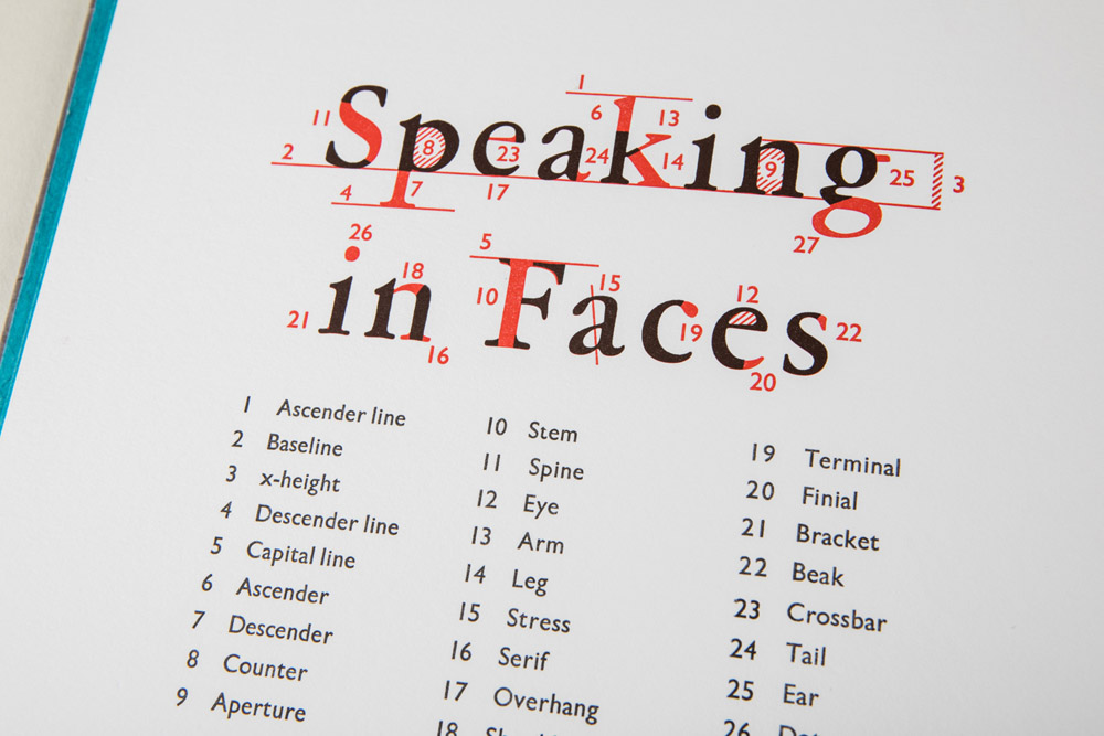 Speaking in Faces | if it has words | Lucas Czarnecki